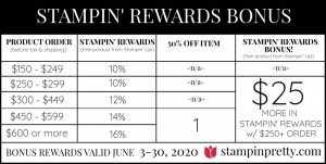 NEW! Celebrate You with the Celebrate Sunflowers Bundle | Stampin' Pretty